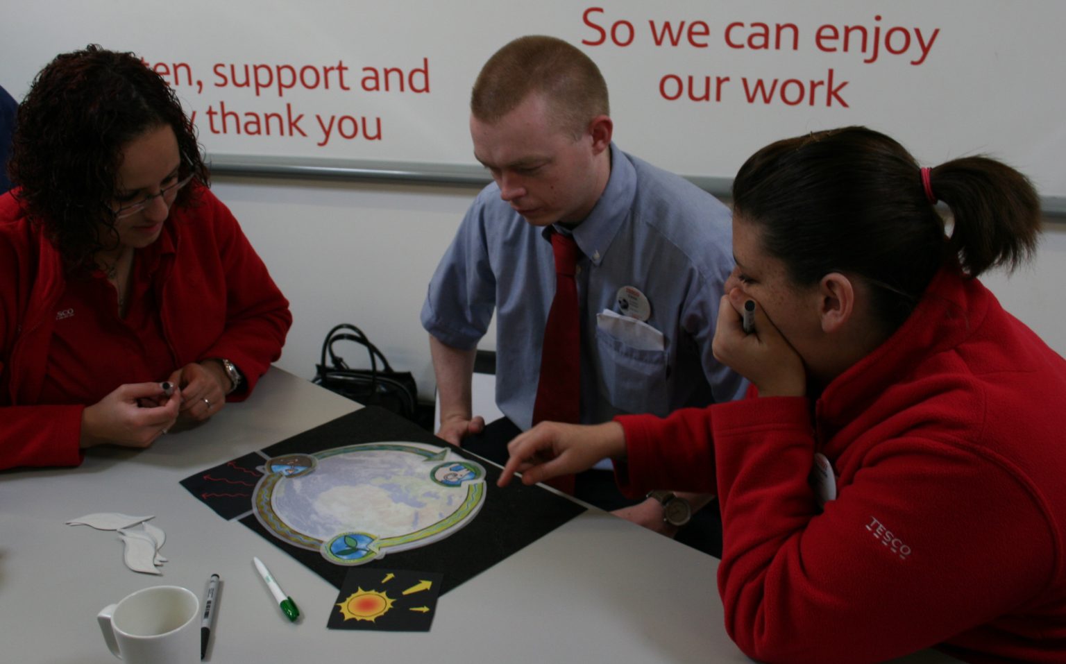 Building Sustainability Skills in the Workplace • RoundView